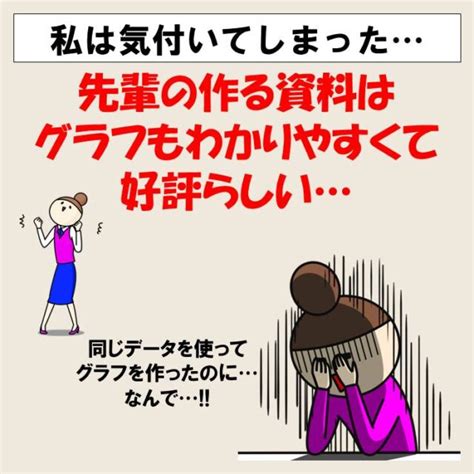 積み上げ棒グラフをexcel（エクセル）で作る方法｜縦棒・横棒｜図解徹底解説