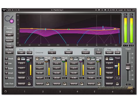 Waves C6 Multiband Compressor Native Strumenti Musicali Net