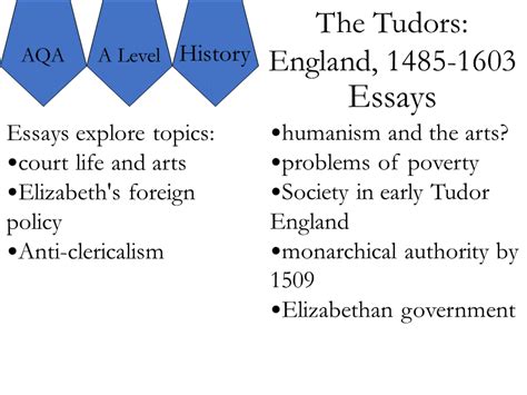 AQA A Level Tudors Essays By Irenelszmelter Teaching Resources