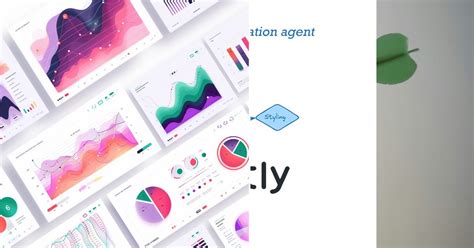 List Python Visualizers Curated By Jaesang Park Medium