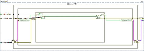 Digital Waveform Performance Ni Community