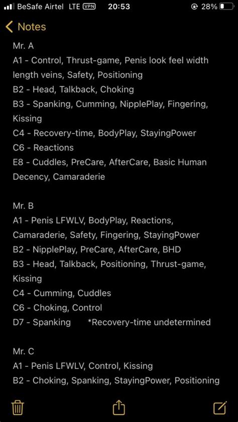 Sex Life I Grade The Men I Sleep With Zikoko