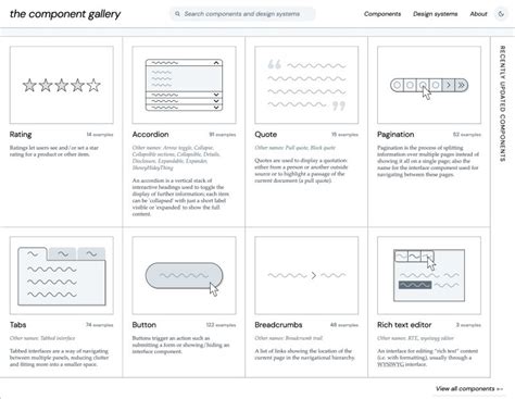 David Marin On Linkedin Components Designsystems Ui Ux