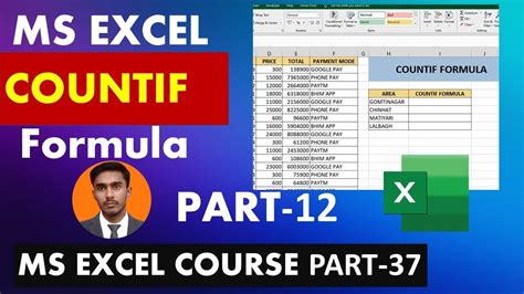 Countif Formula In Ms Excel Countif Function Ms Excel Course Ms