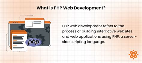 Php Web Development Definition Frameworks Tools Ides Process