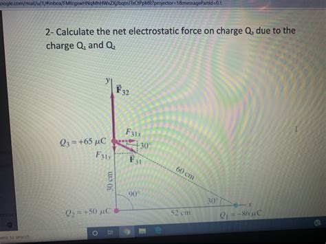Solved Calculate Tge Net Electrostatic Force On Charge Q3