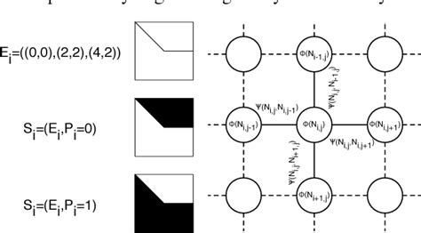 figure 1 from learning static object segmentation from motion