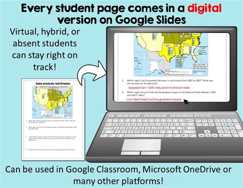 Skills Extensions For Environmental Science Lessons Suburban Science