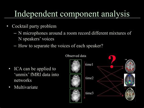 Ppt Resting State Fmri Powerpoint Presentation Free Download Id 2474578