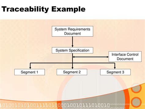 Ppt Traceability Powerpoint Presentation Free Download Id1320824