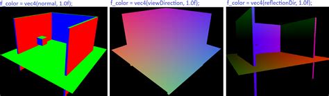 C How Can I Fix Hard Face Translation When Sampling Lower Mips Of