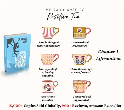 Anirban Chakraborty Posted On Linkedin