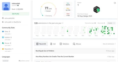 Vishnudath M On Linkedin Proud To Share That Ive Conquered 77