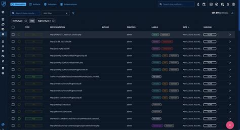 Opencti Osint Platform To Soc And Mdr Teams For Malware Analysis