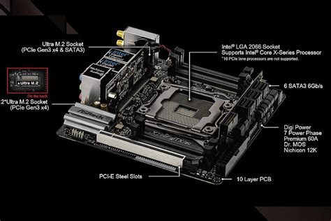 חברת Asrock משיקה לוח אם Itx למעבדי ה Core X