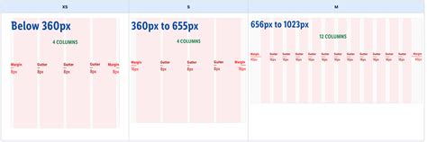 Interior Design Layout Grid Paper