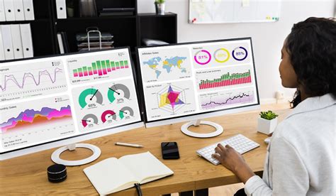 How To Become Business Analyst Skillsandtech Skillsandtech