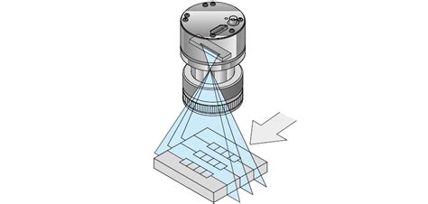 Monochrome Line Scan Cameras