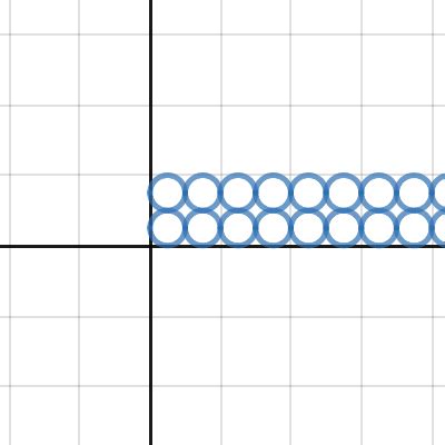 Square Method Desmos