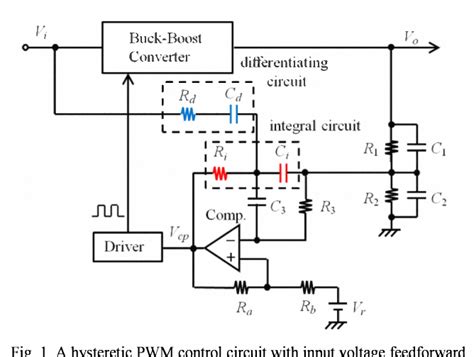 Figure From Buck Boost Converter Controlled By Hysteretic PWM Method With Input Voltage