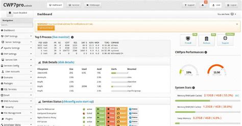 Mohamed Al Marri On Linkedin Centos Web Panel