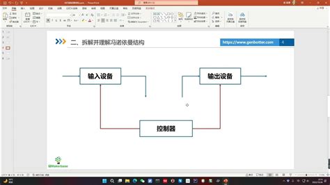 008冯诺依曼结构 Youtube