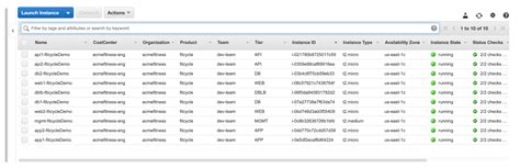 Aws Keys Github Disaster Dont Be Like Me Cloud Journey Io