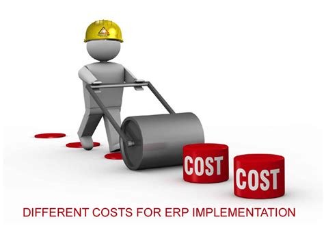 Different ERP Software Costs And Price For Implementation