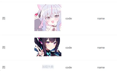 vue element ui的table列表中展示缩略图片效果实例