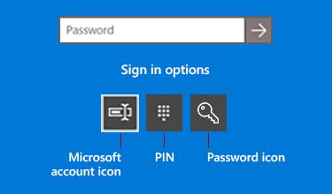A Proactive Approach To Windows Security Creating A Strong Windows Sign In Password Rene E
