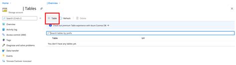 Azure Table Storage Everything You Need To Know
