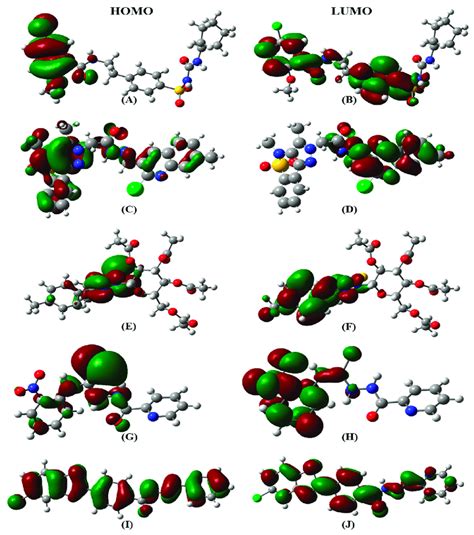 Spatial Distribution Of Molecular Orbitals For A B Aks 01 C D Download Scientific Diagram