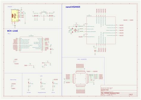 Vsdsquadronmini Vlsi System Design