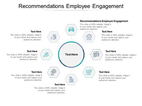 Recommendations Employee Engagement Ppt Powerpoint Presentation Layouts