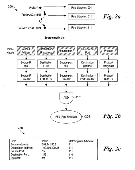 Vector Method Patented Technology Retrieval Search Results Eureka