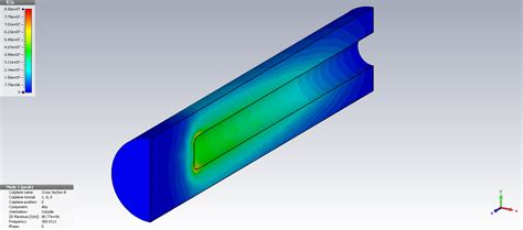 eigenmodes and eigenmode solvers