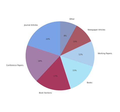 Research Focus Prof Dr Sven Reinecke