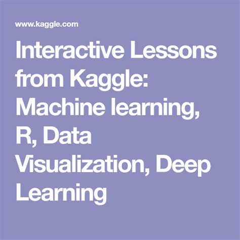 Interactive Lessons From Kaggle Machine Learning R Data Visualization Deep Learning