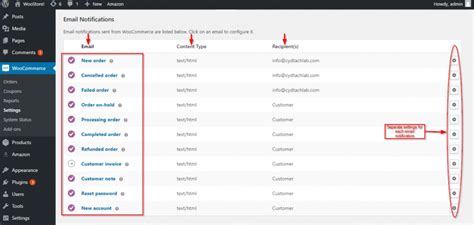 WooCommerce How To Set Up Emails LearnWoo