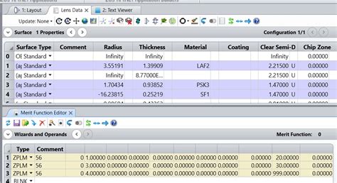 Zplm Tricks That You May Dont Know But Can Be Incredibly Useful Zemax Community