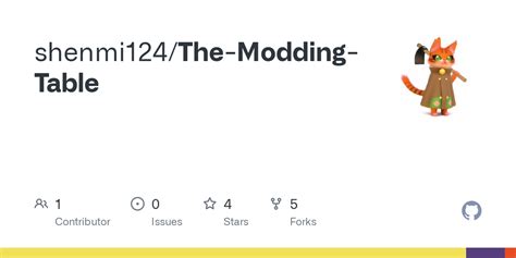 Github Shenmi124the Modding Table