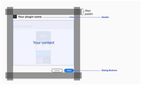 UX Patterns Adobe XD Plugin Reference