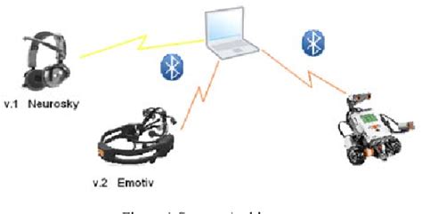 Idea Nxt Semantic Scholar