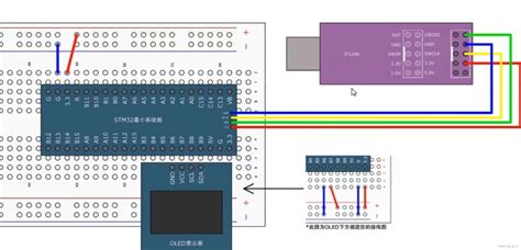 从零开始的stm32学习三：oled显示屏stm32oled代码步骤 Csdn博客