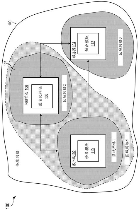 Systems And Methods For Routing Data During Statistics Collection Eureka Patsnap