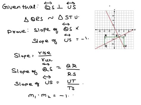 SOLVED Please Help The Table Shows The Proof Of The Relationship Between The Slopes Of Two