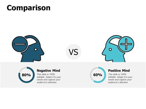 Comparison Female And Male Ppt PowerPoint Presentation Portfolio Format