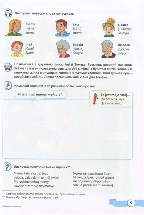 Мої перші польські слова Ілюстрований тематичний словник для дітей 4 7 років Магазин