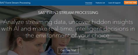 30 Day Free Trial To Sas Event Stream Processing Esp Iotpractitioner