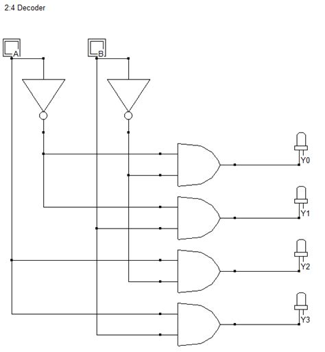 24 Decoder Logic Circuit Diagram Circuit